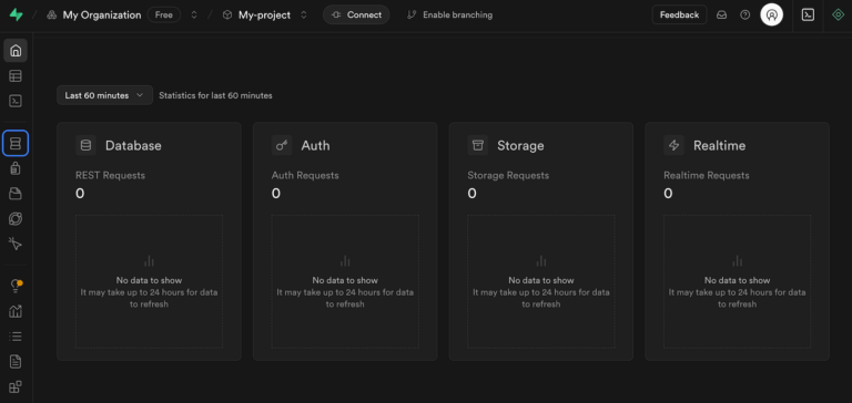 Best Firebase alternatives for web development 2025