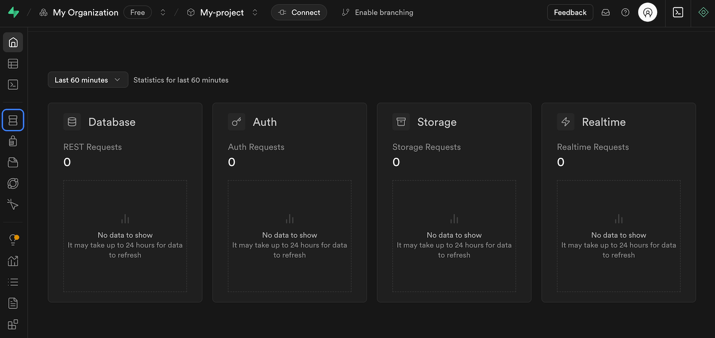 Best Firebase alternatives for web development 2025
