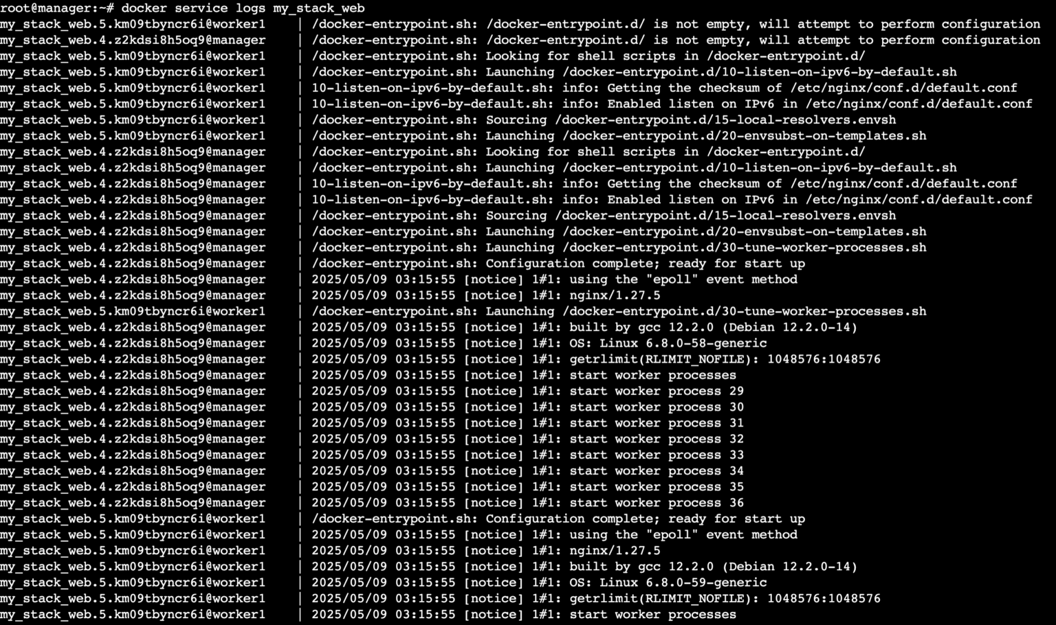 How To Deploy A Docker Stack With Swarm