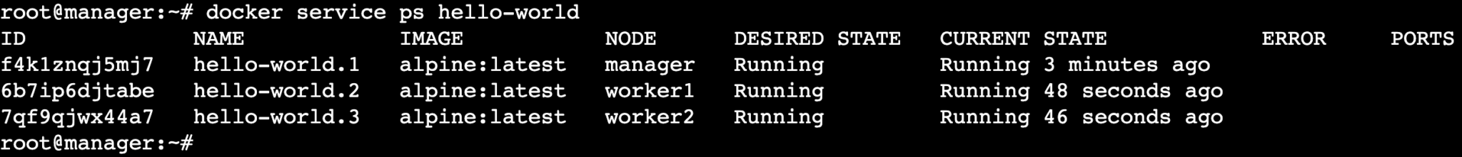 How to create a Docker Swarm