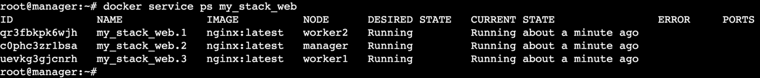 How To Deploy A Docker Stack With Swarm