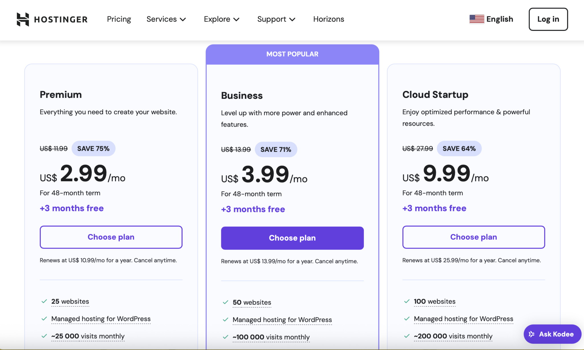 SaaS pricing: Understand pricing models and best tools