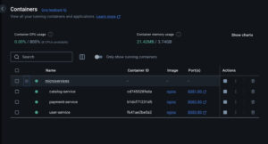 15 popular Docker use cases