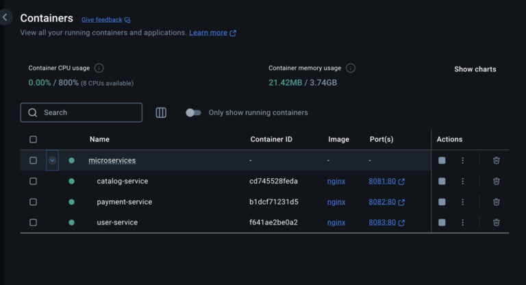 15 popular Docker use cases