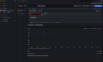 How to install Grafana Mimir on Linux