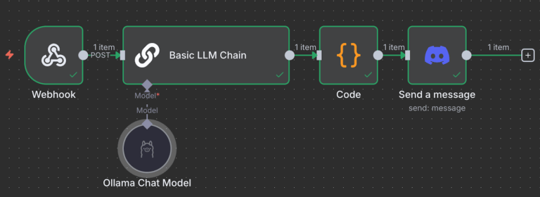 How to integrate n8n with Ollama?