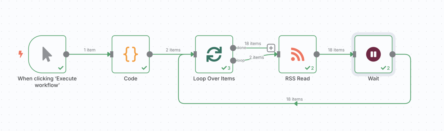 How to loop over items in n8n workflows?