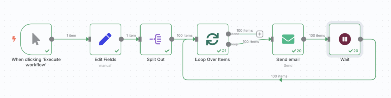 How to loop over items in n8n workflows?