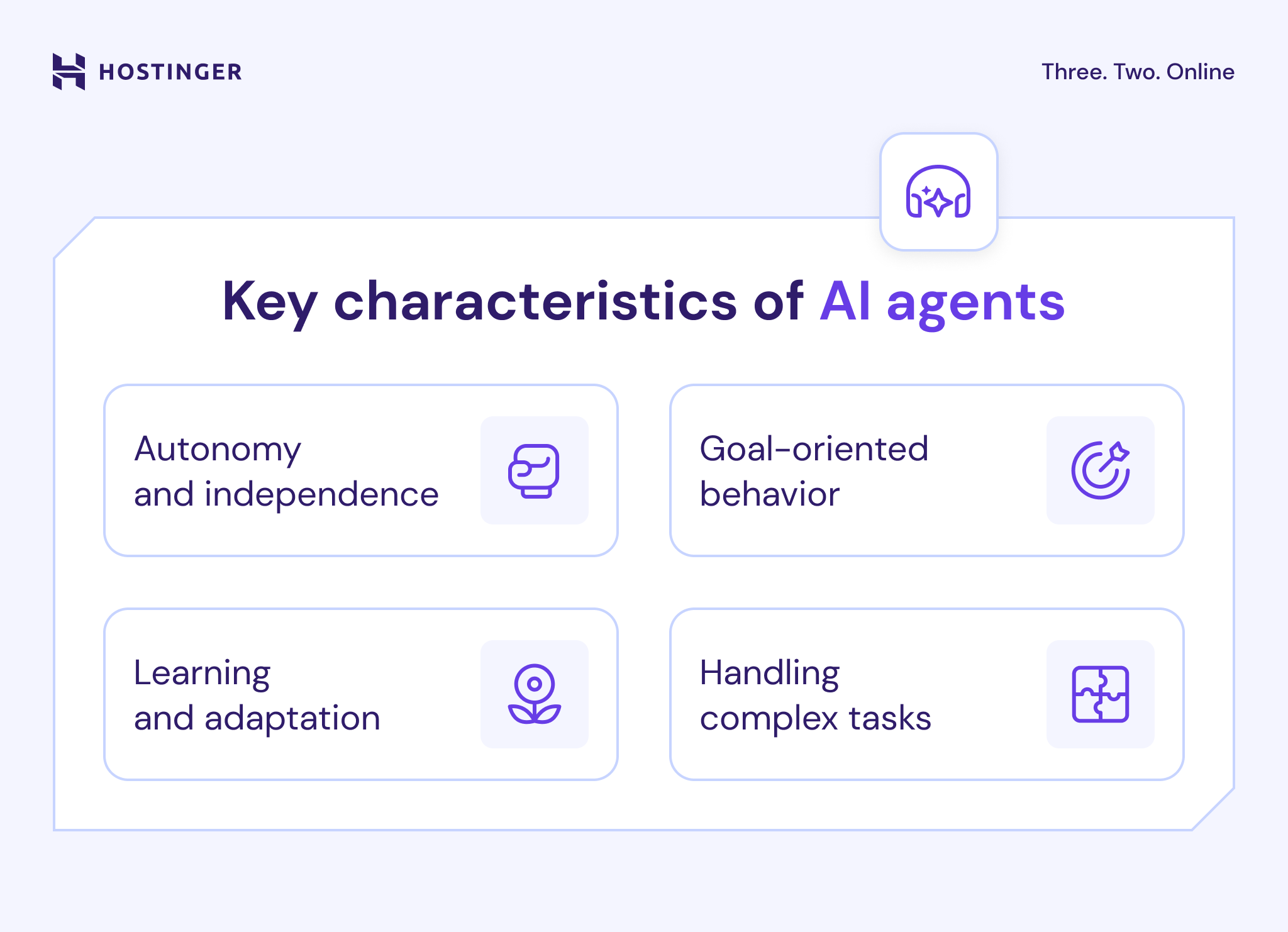 What are AI agents? Key characteristics and examples