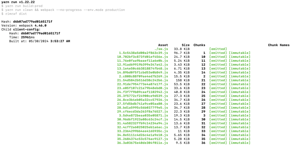 Magento PWA Guide: What It Is and How to Get Started