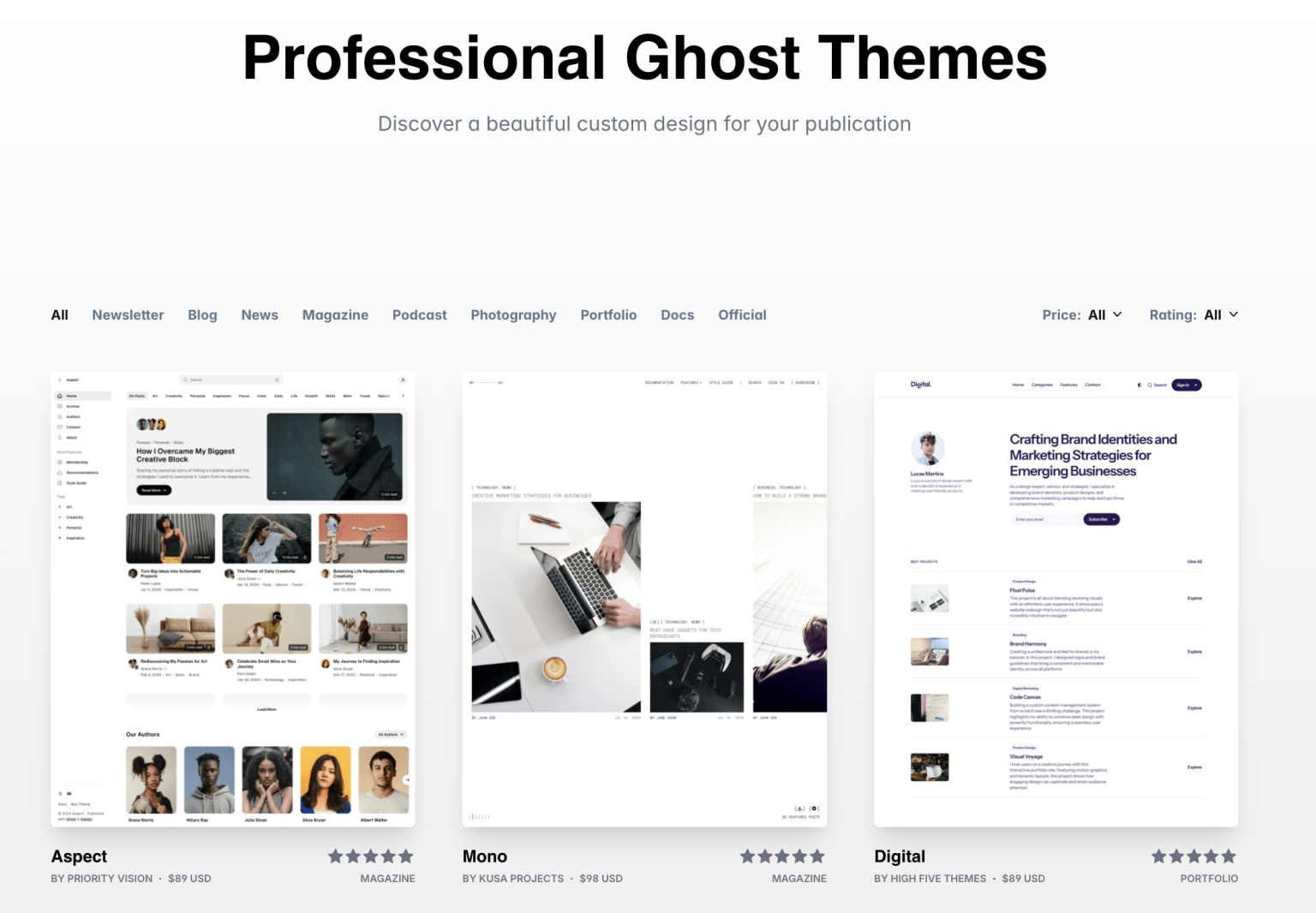 Ghost tutorial: How to use this powerful publishing platform