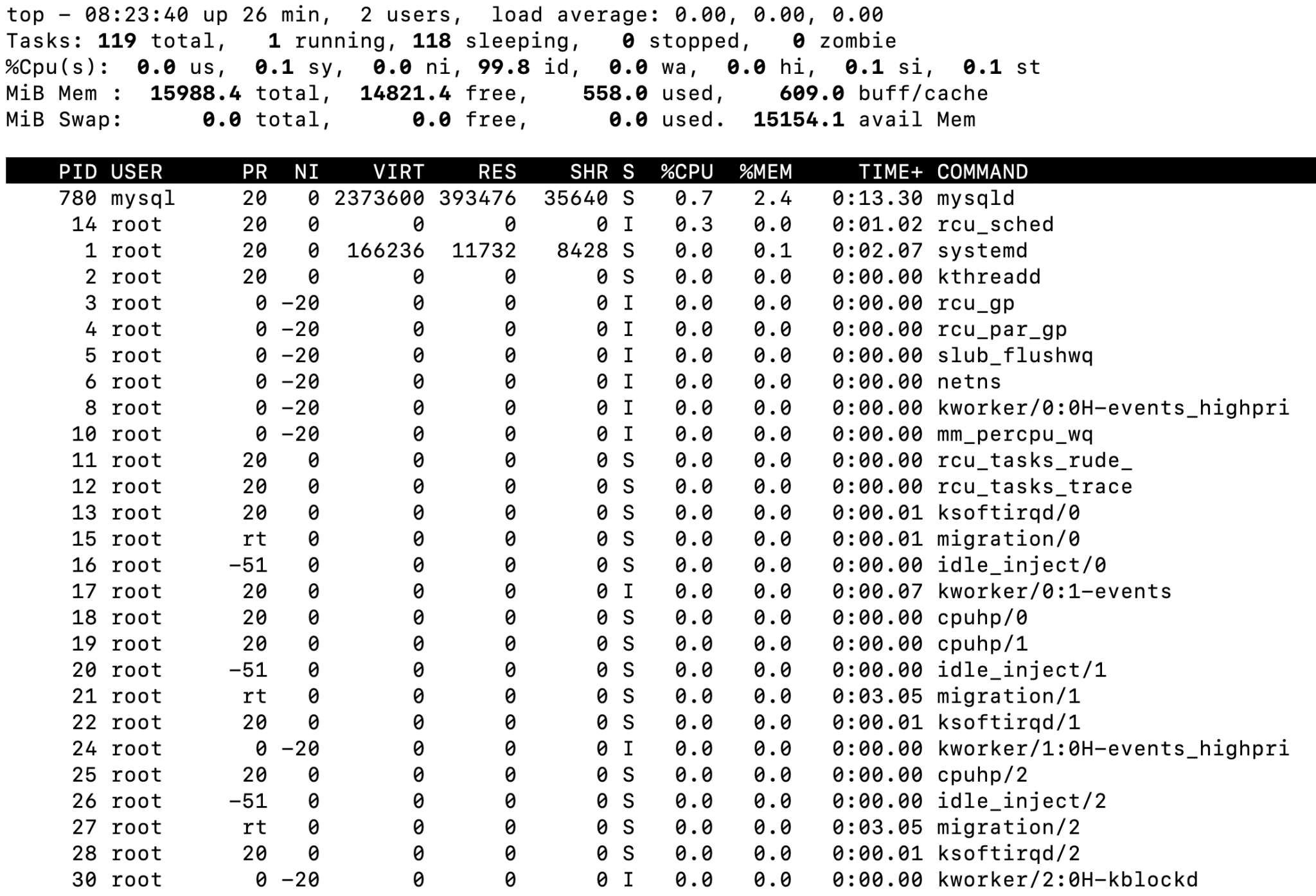 How to check and list running processes in Linux